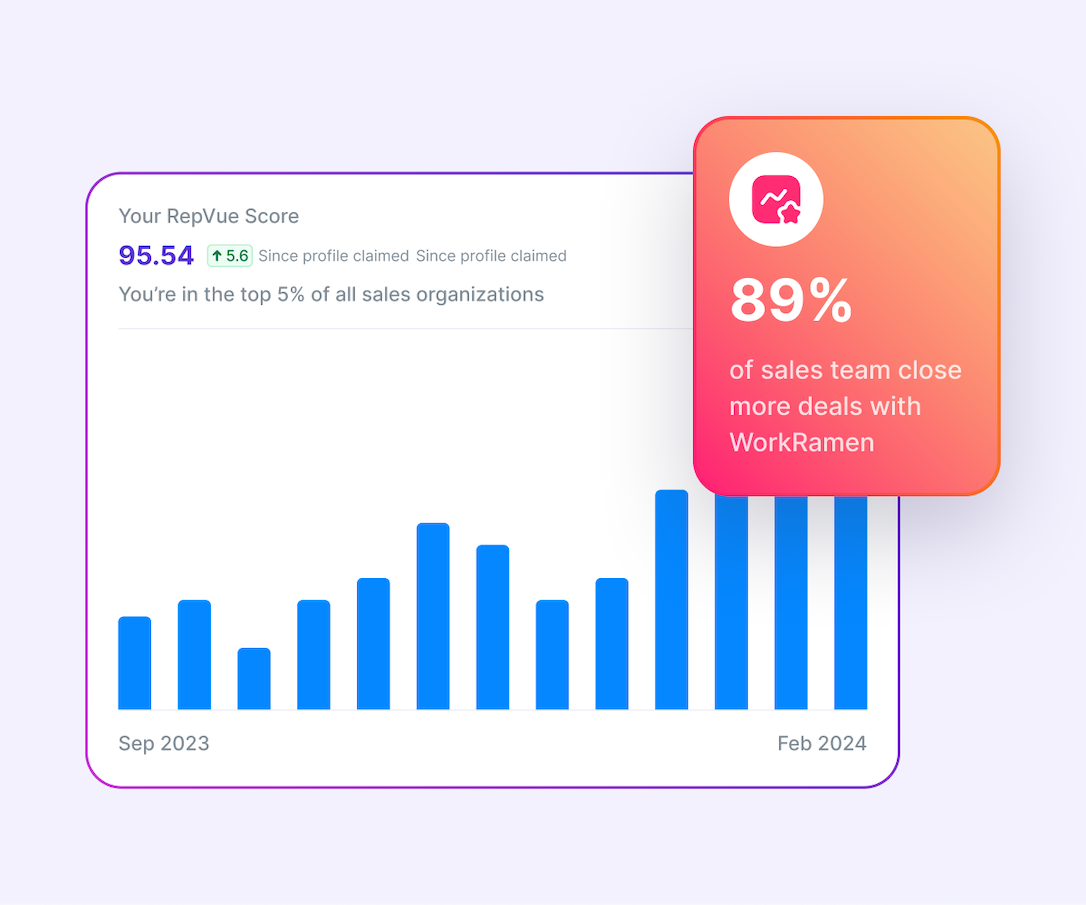 Launch of WorkRamen: Your SME's New Partner in Boosting Workplace Productivity